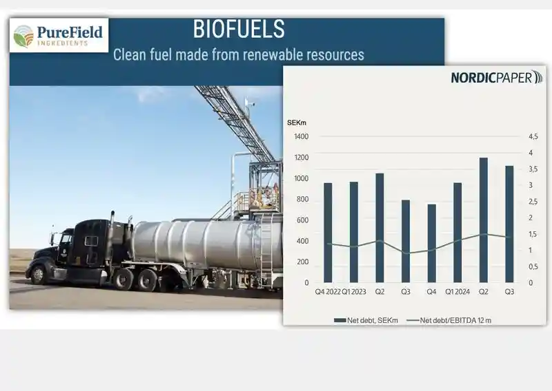 Paper Advance | News for the Paper Industry Professional - Paper Advance